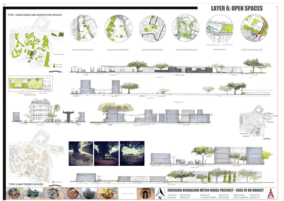 UG Academic Projects - Semester 7 & 8 - BMS COLLEGE OF ARCHITECTURE